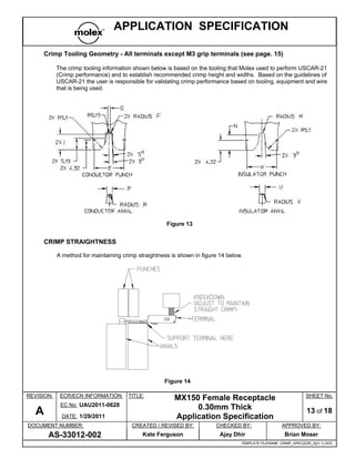 Molex Tooling_Punch and Anvil drawing.pdf