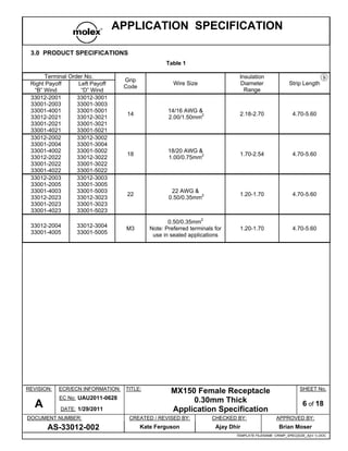 Molex Tooling_Punch and Anvil drawing.pdf
