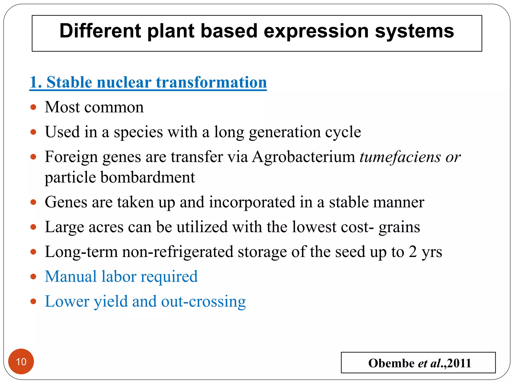 Plant molecular farming for recombinant therapeutic proteins | PPTX