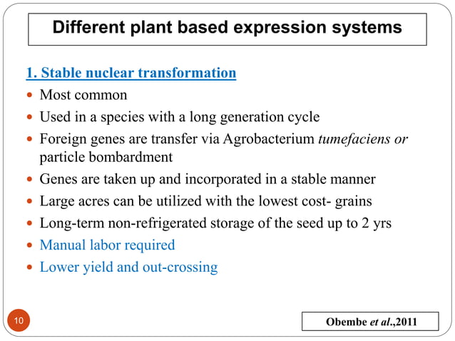 Plant molecular farming for recombinant therapeutic proteins | PPTX ...