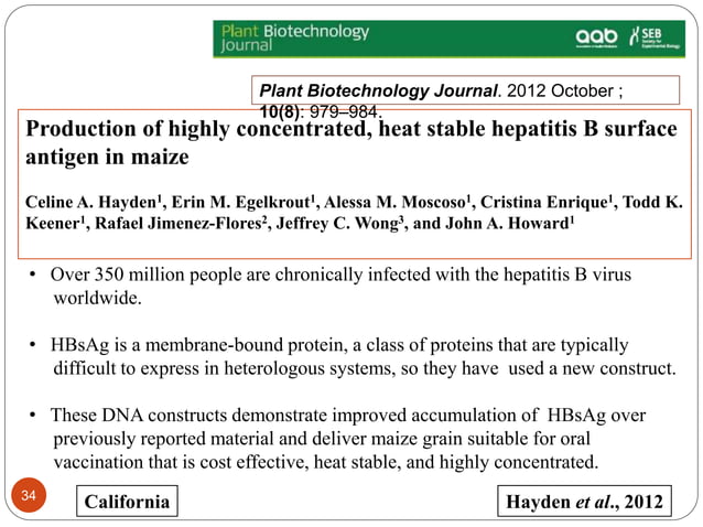Plant molecular farming for recombinant therapeutic proteins | PPTX ...