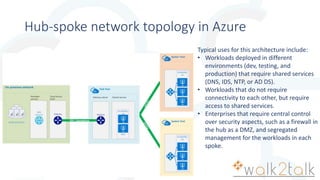 CCI2018 - Azure Network - Security Best Practices | PPTX