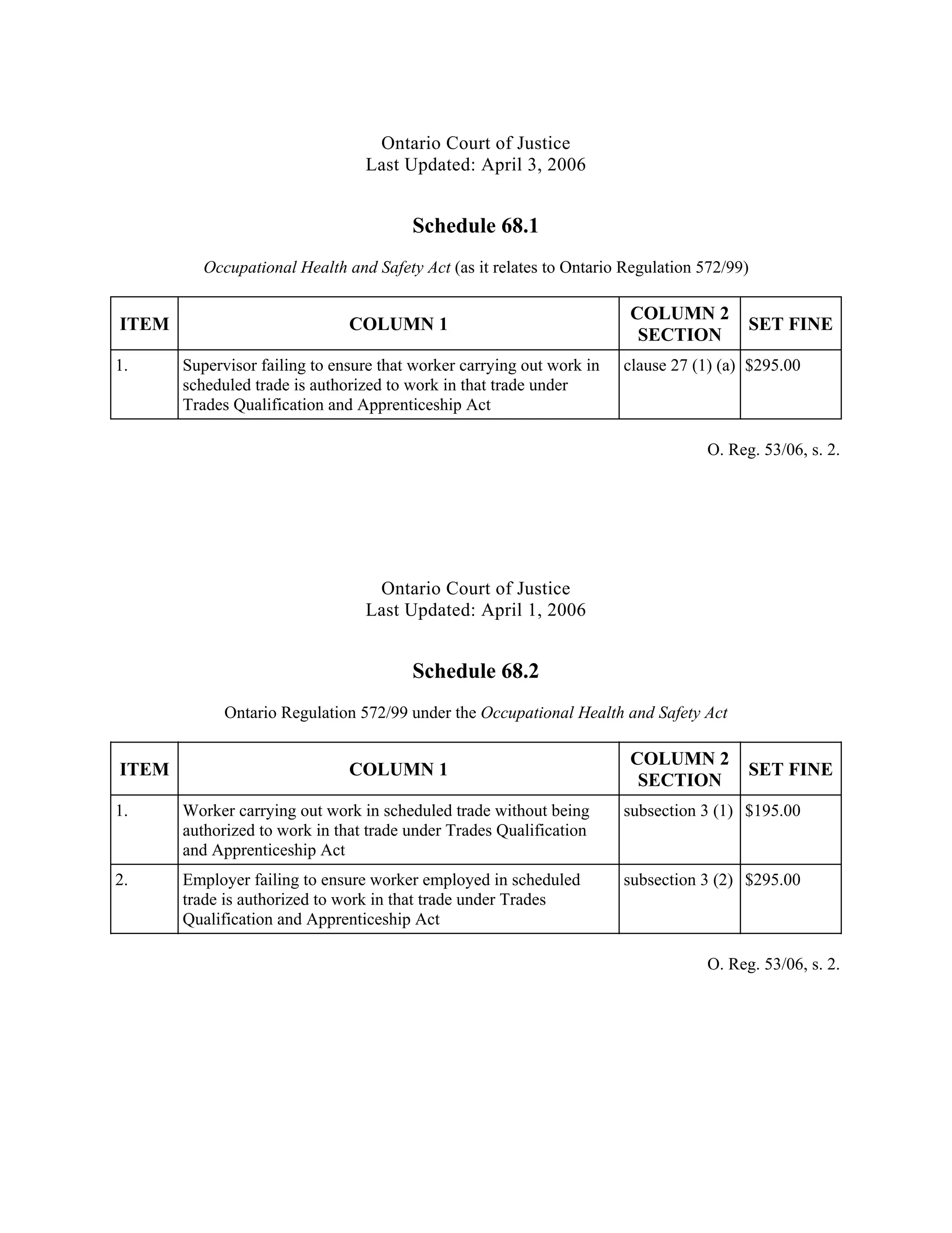 Mol Fines 2010 | PDF