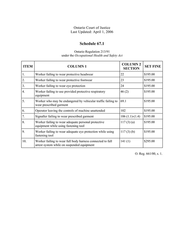 Mol Fines 2010 | PDF