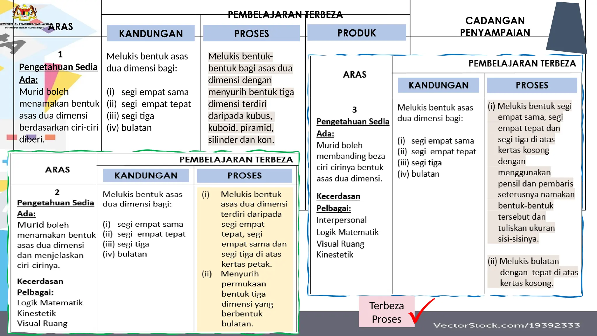 MOLIB-11Julai24-Pelajar MT Presentation .pptx