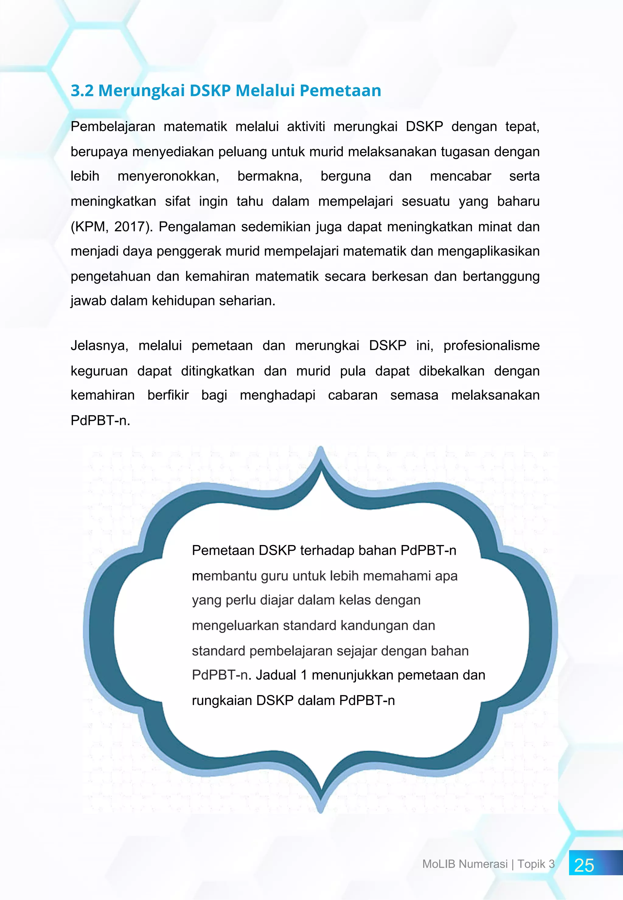 MoLIB_Numerasi.pdf