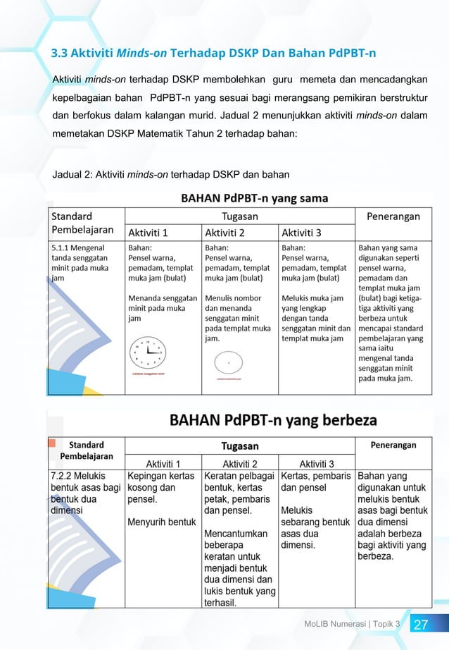 MoLIB_Numerasi.pdf