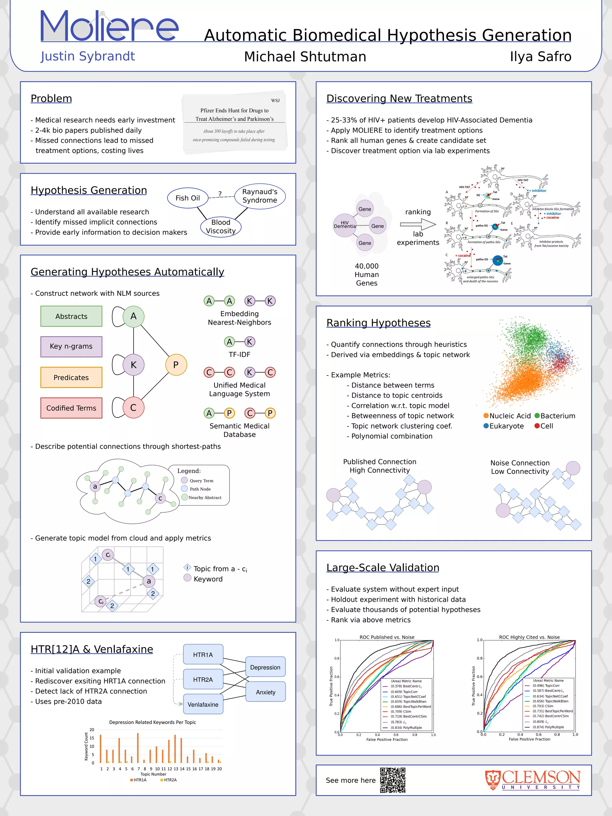 Moliere Project Summary Poster (July 2018) | PDF