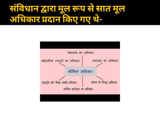 Molik Adhikar (1).pdf