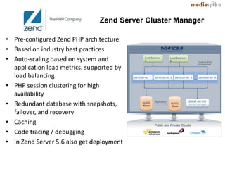 Moving to the Cloud: AWS, Zend, RightScale | PPT