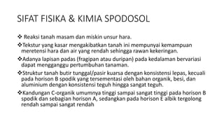 Pengolahan Tanah Molisol dan Tanah Spodosol | PPT