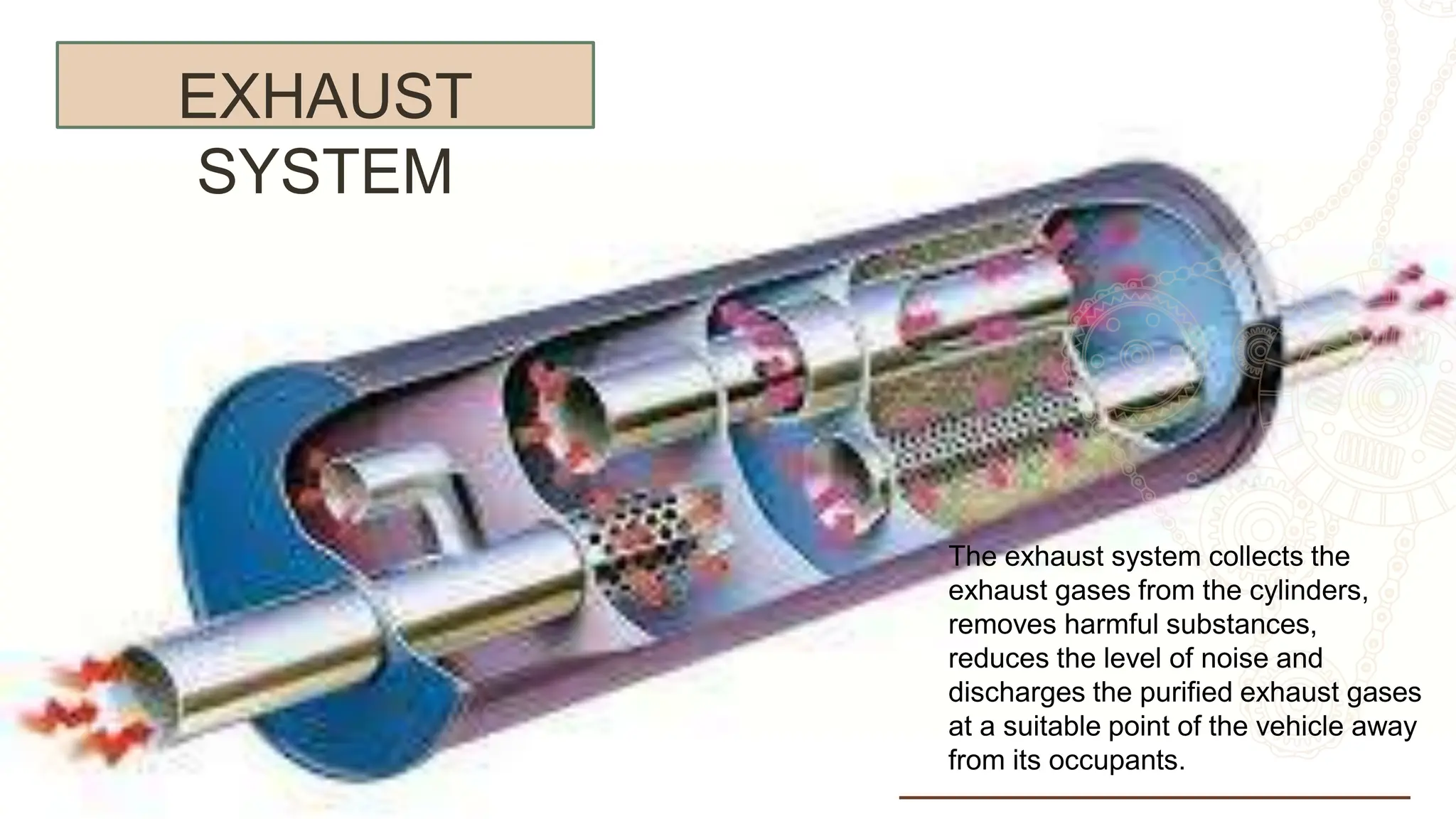 Mollena_Sala_Ppt.pptx_Intake & Exhaust System | PPTX