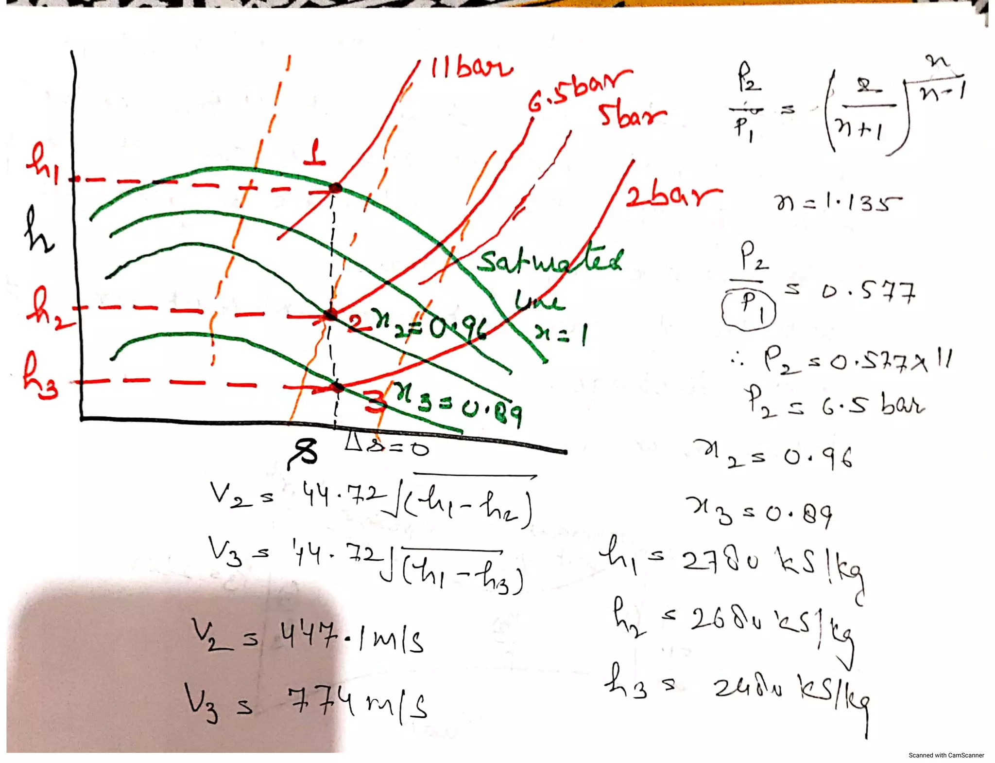 Mollier chart-and-numericals | PDF