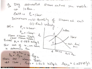 Mollier chart-and-numericals | PDF