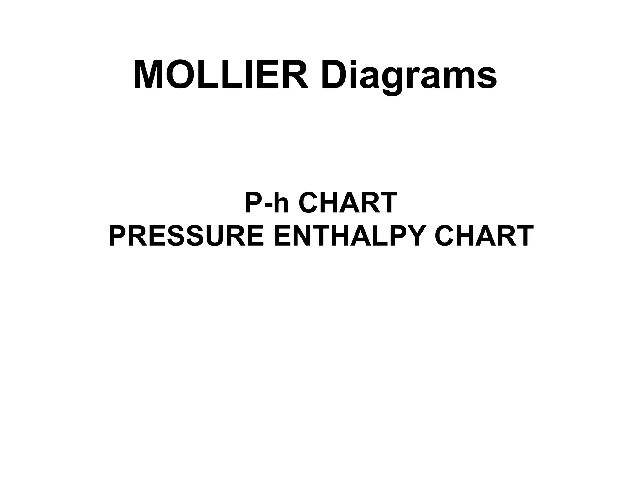 MOLLIER Diagrams in Refrigeration and airconditioning technolology | PPTX