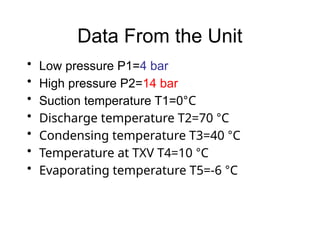 MOLLIER Diagrams in Refrigeration and airconditioning technolology | PPTX