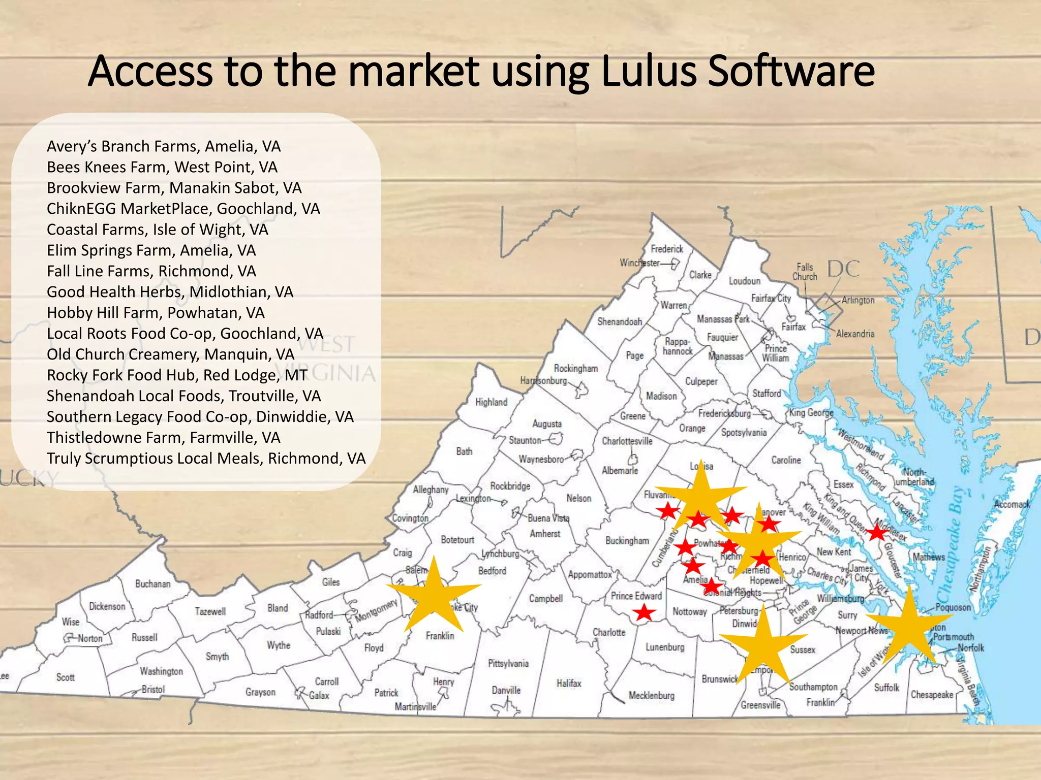 Molly Harris - lulus local food.pptx