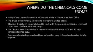 MDMA/Molly/Ecstasy Powerpoint | PPTX