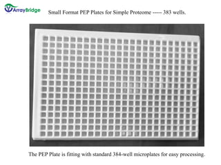 PEP Functional Proteomics Technology | PPT