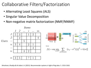 Method for Quantitative Representation of Dynamic Behavior on Longitudinal Data | PPT
