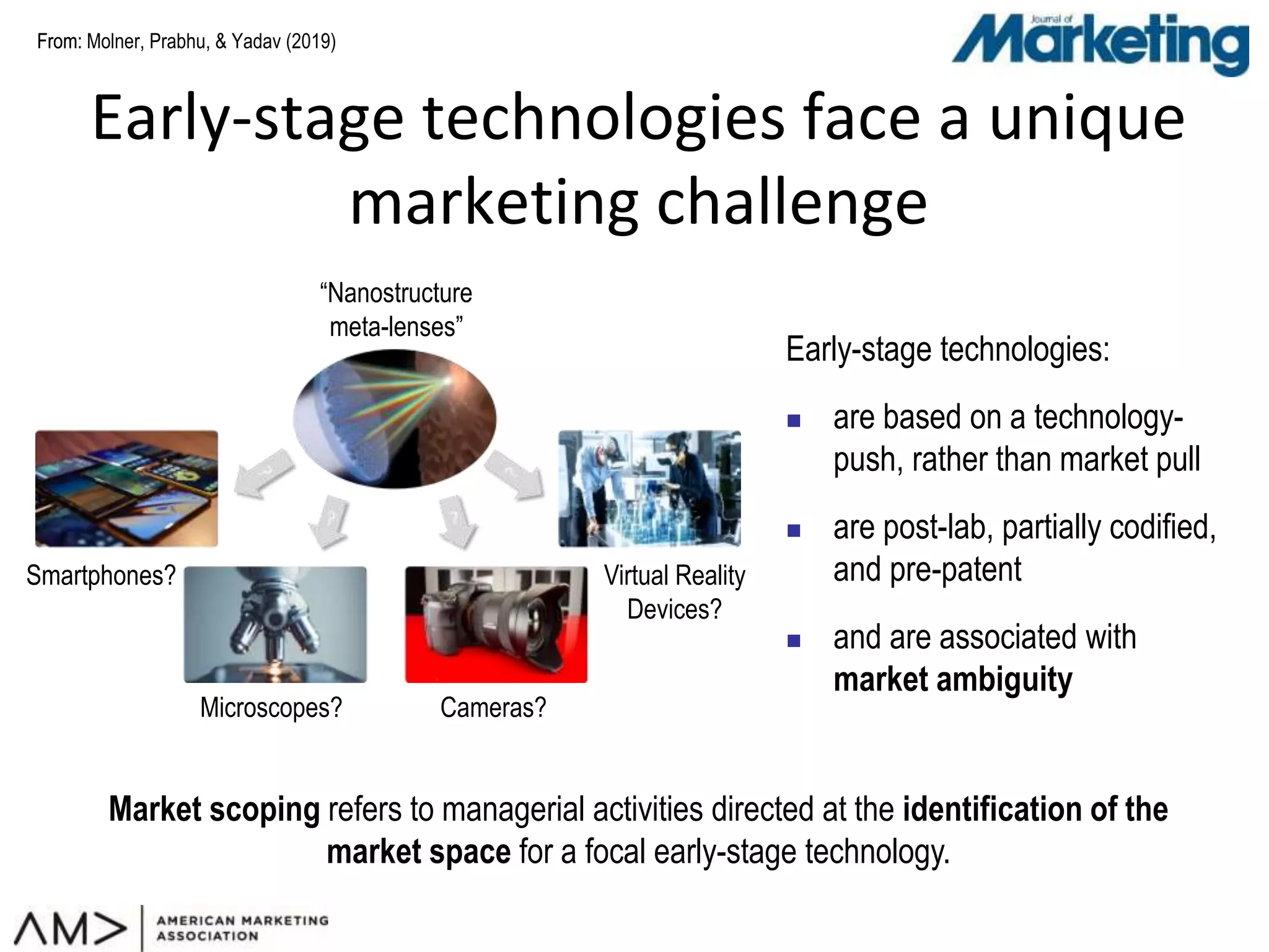 Lost in a Universe of Markets: Toward a Theory of Market Scoping for ...