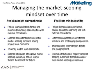 Lost in a Universe of Markets: Toward a Theory of Market Scoping for ...