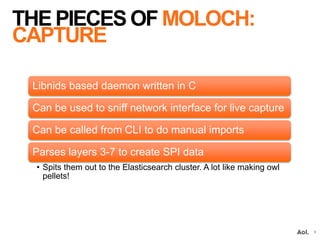 MOLOCH: Search for Full Packet Capture (OA Cyber Summit) | PPT
