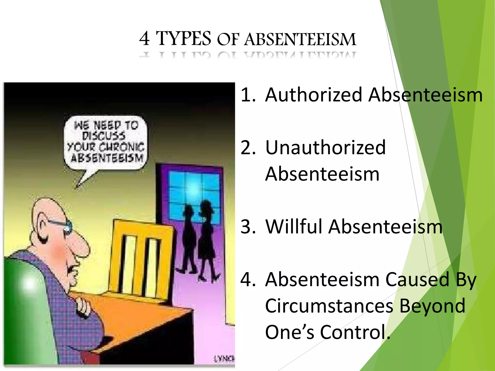 CAUSES AND EFFECTS OF ABSENTEEISM | PPT
