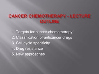 chemotherapy of cancer | PPT