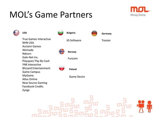 MOL Points Presentation | PPT