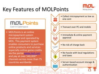 MOL Points Presentation | PPTX | Social Networking | Internet