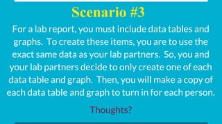 Collaboration in science | PPT