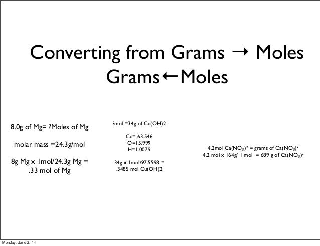 Chem: All about Mols