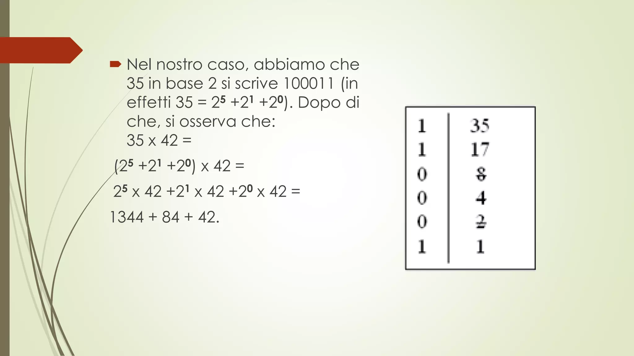 Moltiplicazione | PPT