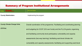Financing Locally-Led Climate Action (FLLoCA) Program p.2 | PPTX
