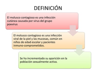 Histología Del Molusco Contagioso