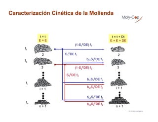 Moly cop optimizacion molienda tools-basic-ii | PDF