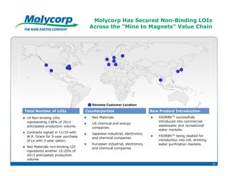 Molycorp Corporate Presentation - January 2011 | PPT
