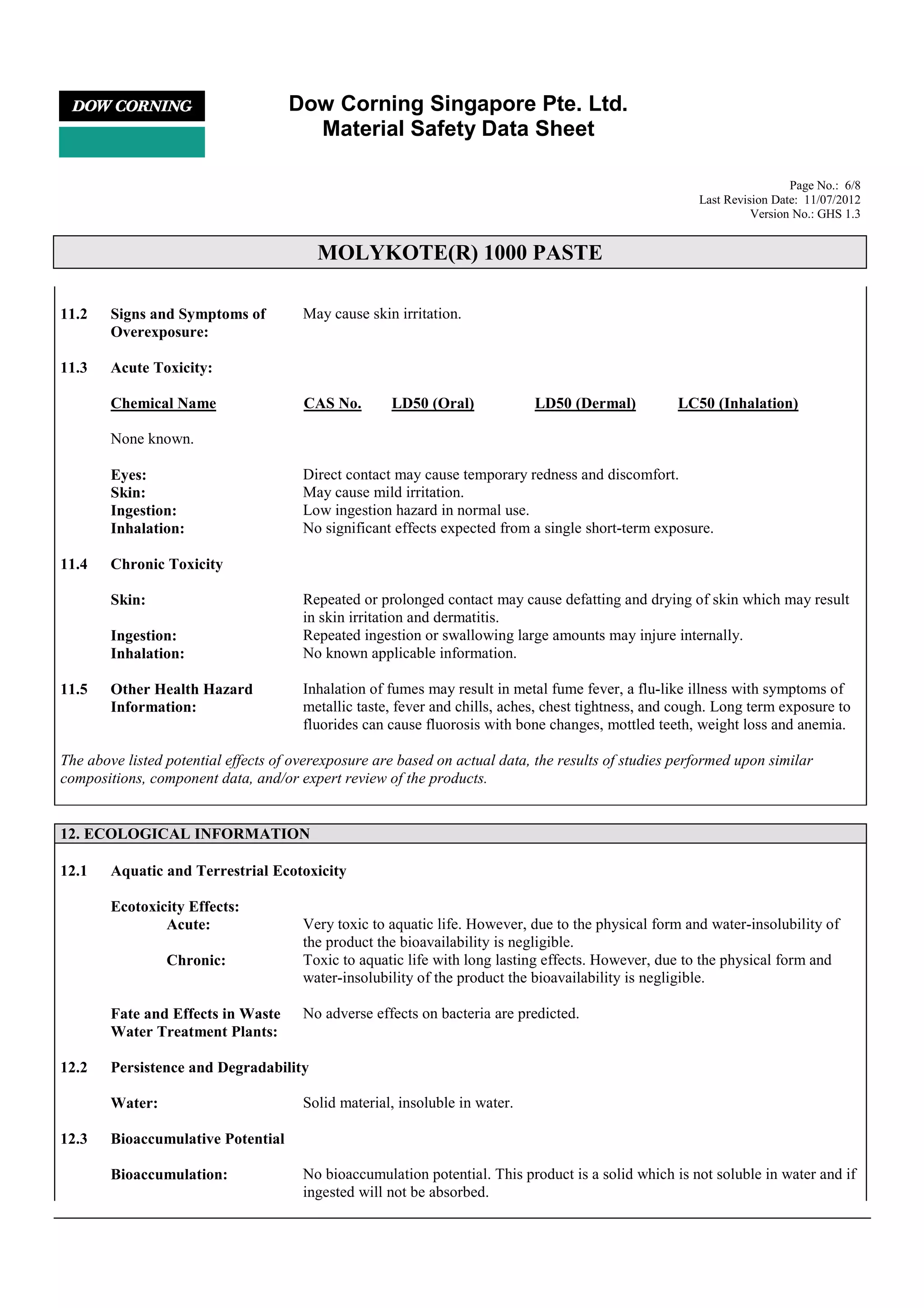 Molykote 1000 paste | PDF