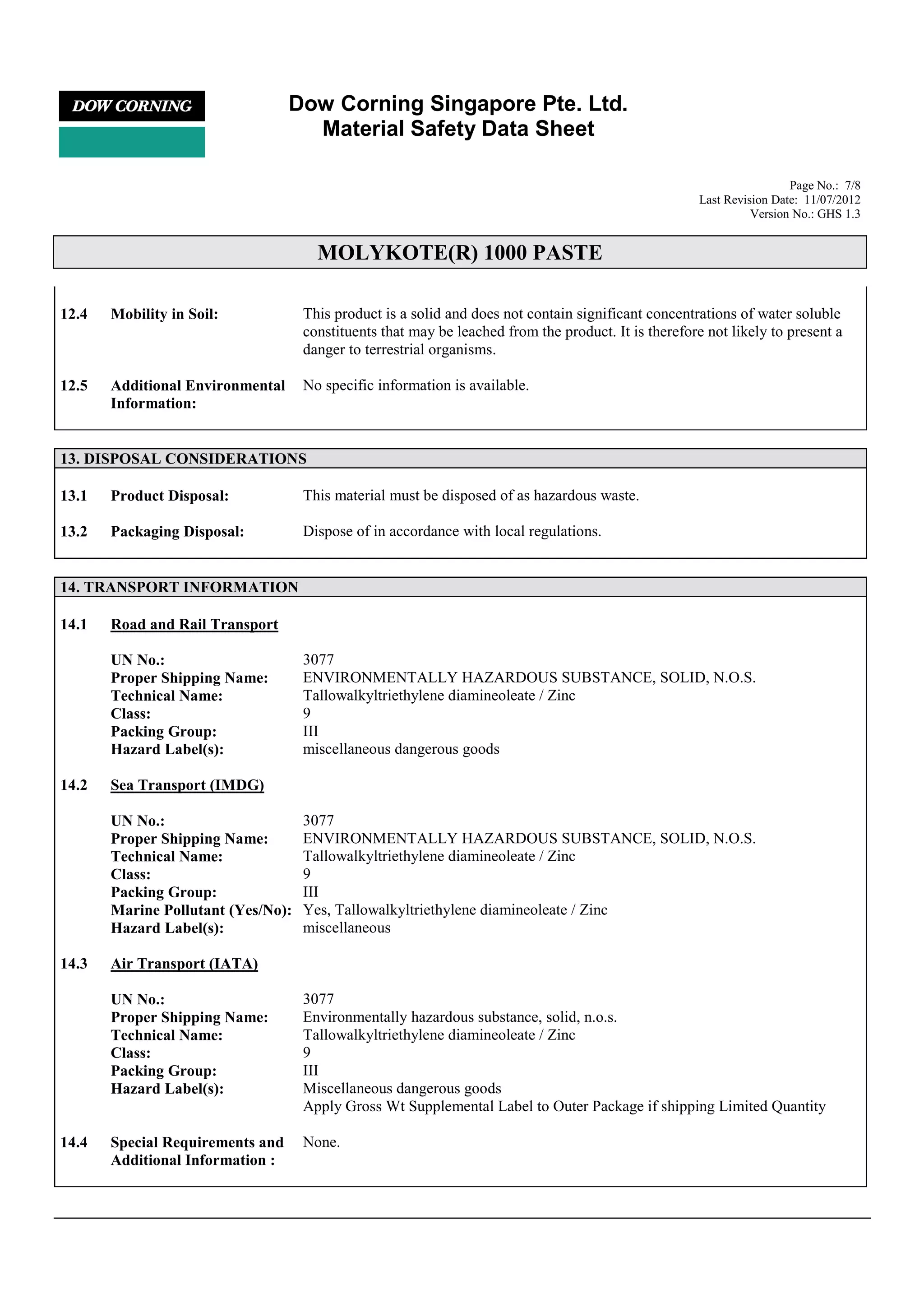 Molykote 1000 paste | PDF