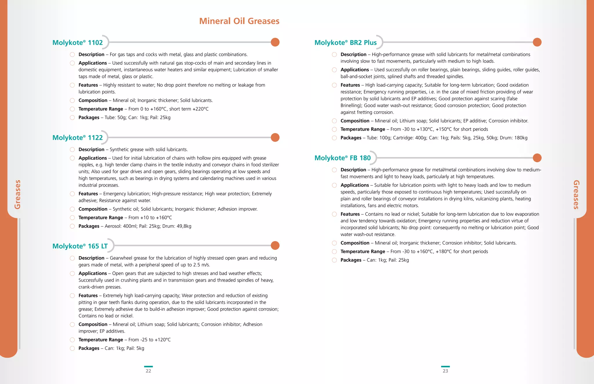 Molykote New Brochure | PDF