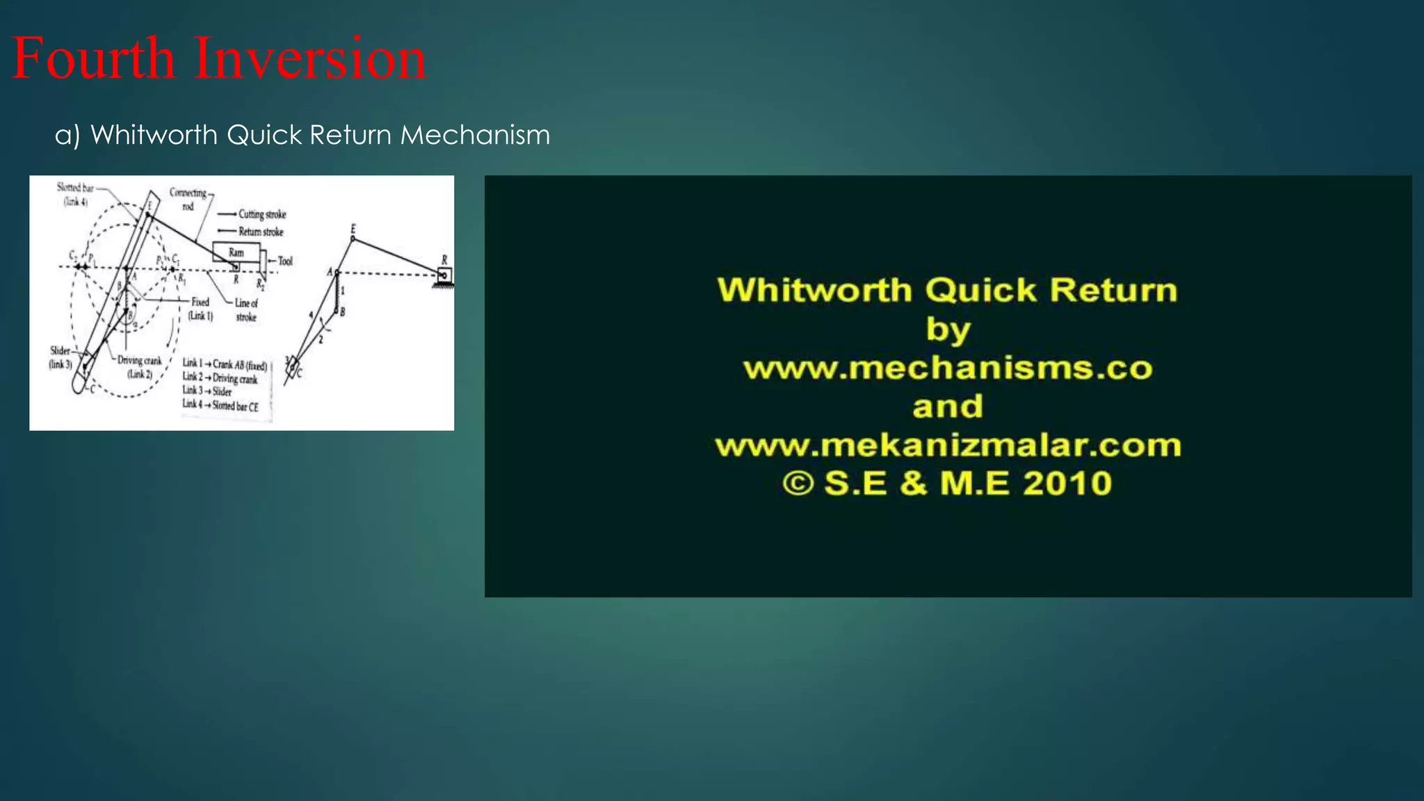 Inversion of Mechanisms: Theory of Machines With Videos | PPTX