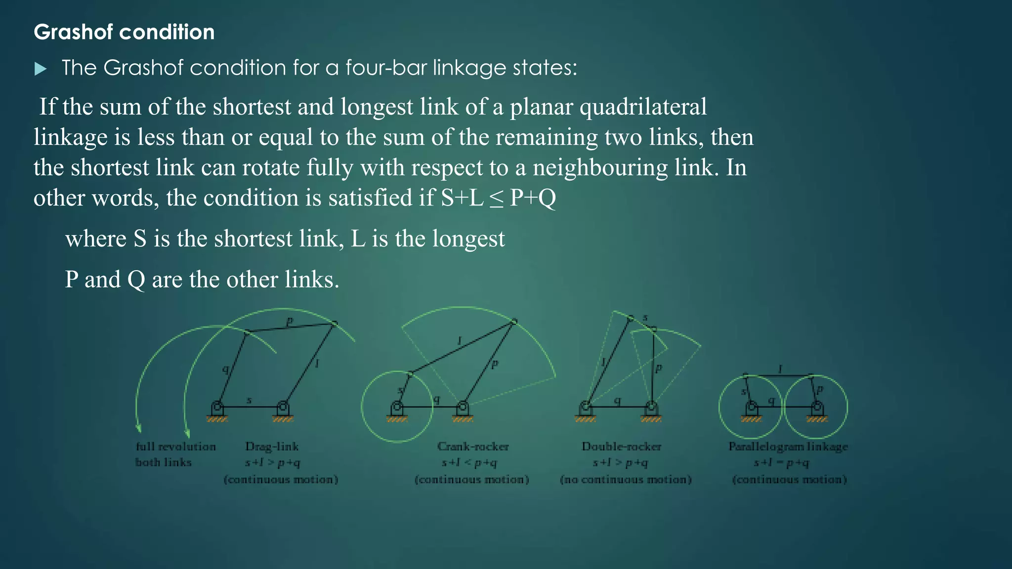 Inversion of Mechanisms: Theory of Machines With Videos | PPTX