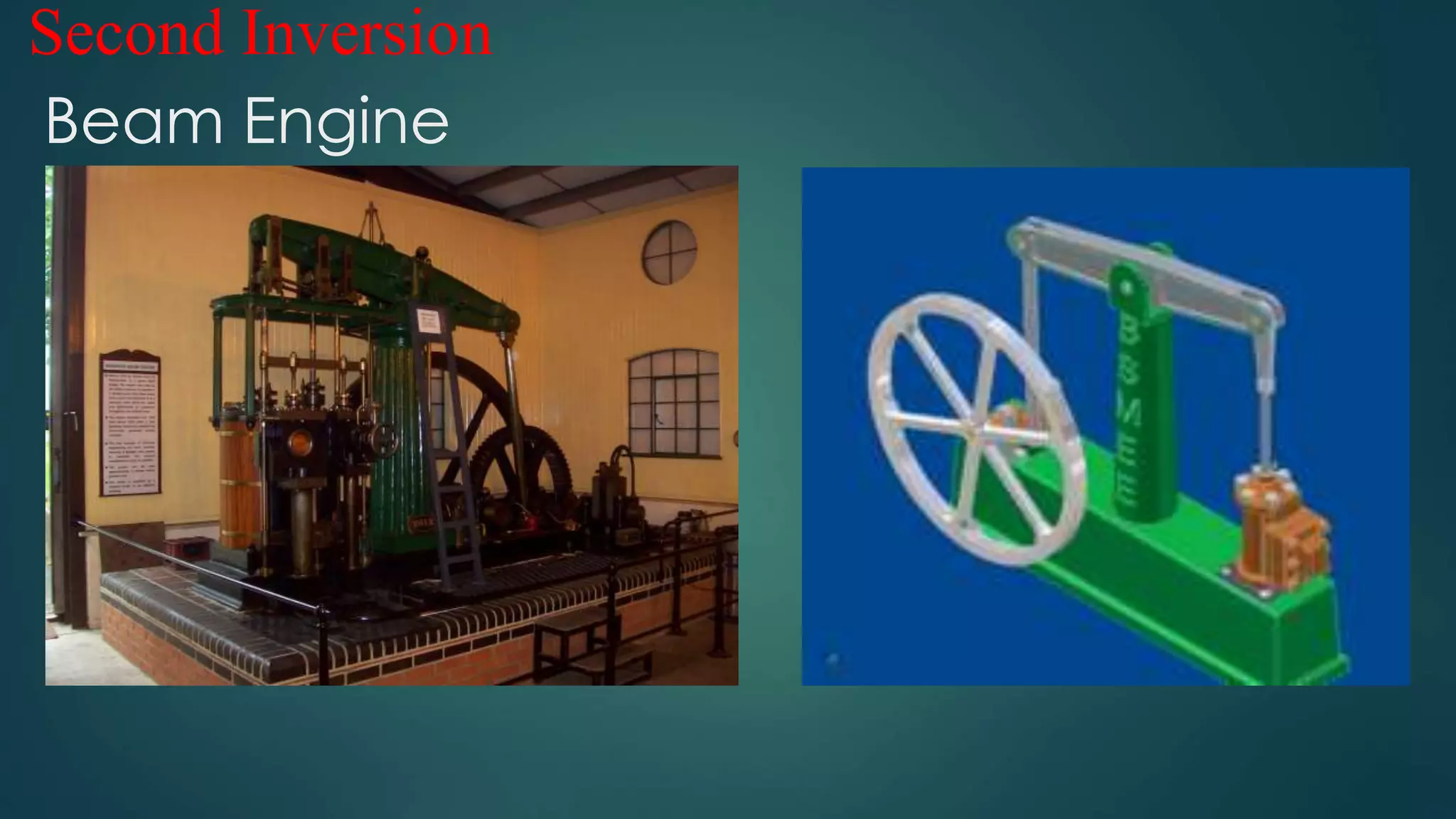 Inversion of Mechanisms: Theory of Machines With Videos | PPTX