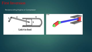 Inversion of Mechanisms: Theory of Machines With Videos | PPTX