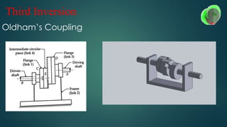 Inversion of Mechanisms: Theory of Machines With Videos | PPTX