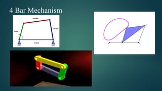 Inversion of Mechanisms: Theory of Machines With Videos | PPTX