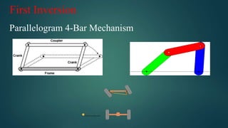 Inversion of Mechanisms: Theory of Machines With Videos | PPTX