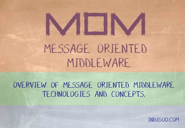 Mom Message Oriented Middleware Ppt