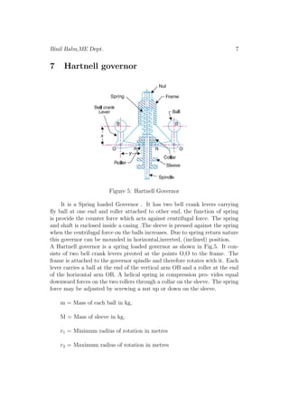 Mechanics of Machines (Governors) | PDF